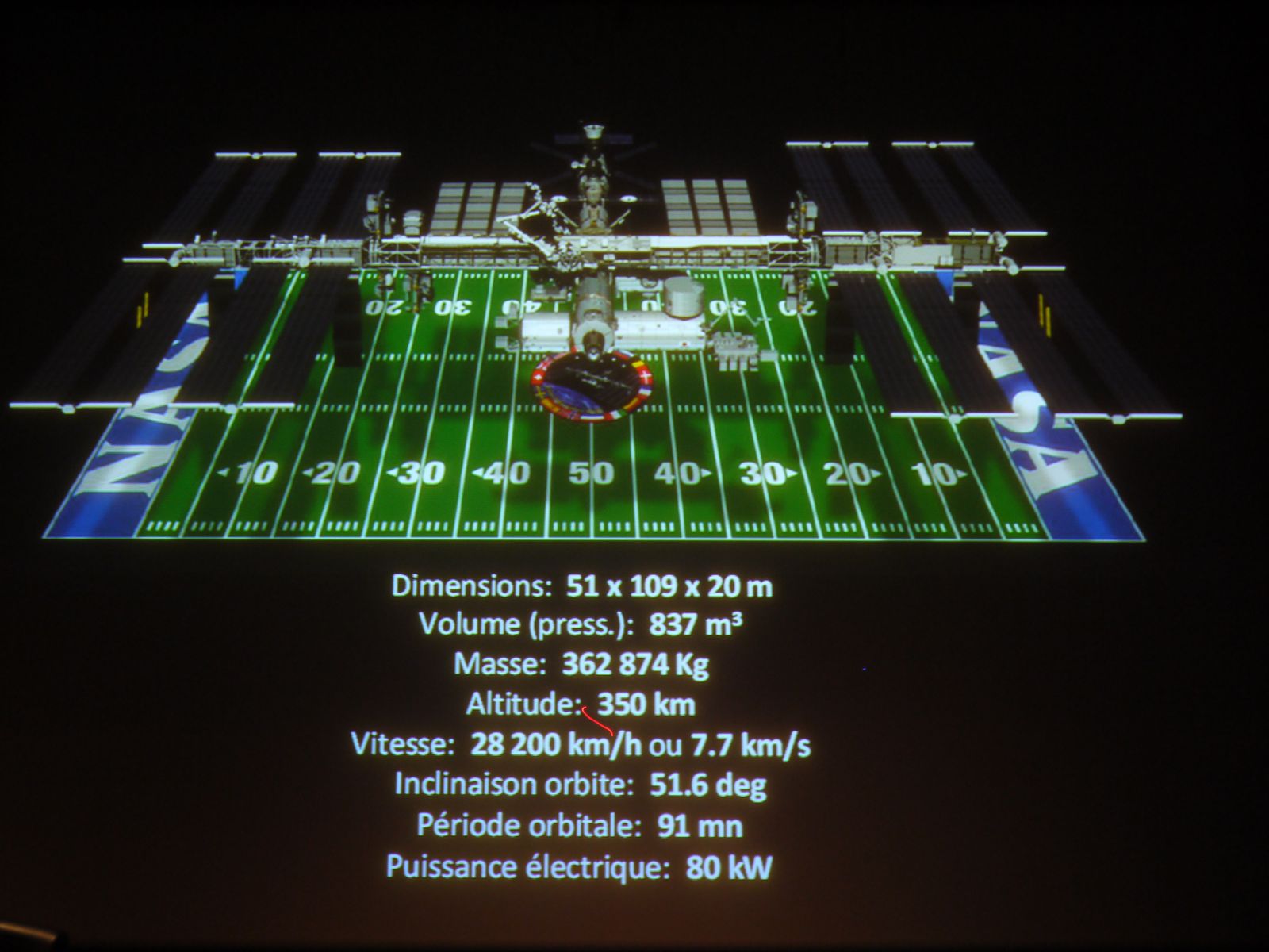 Aussi grande qu’un terrain de football américain | Cap sur l'espace